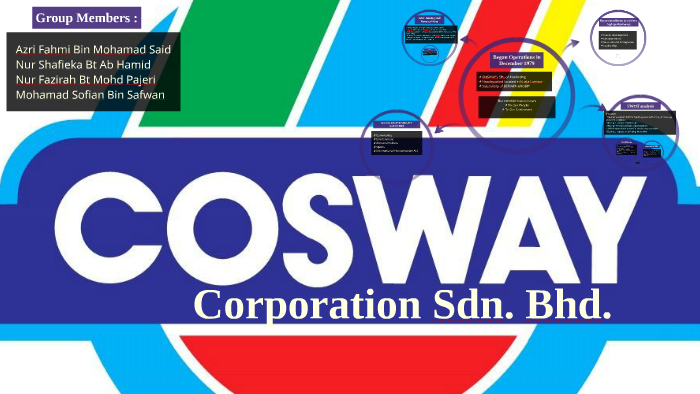 Cosway Corporation by Ajeri Pami on Prezi
