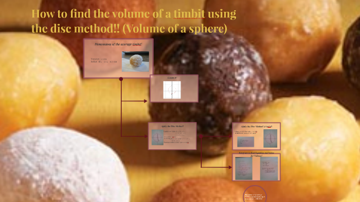How to find the volume of a timbit using the disc method!! by Teja ...