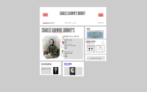 CHARLES DARWIN'S JOURNEY by on Prezi