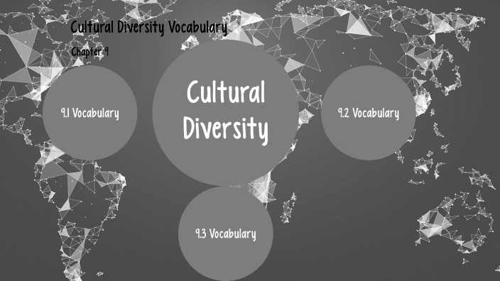 Cultural Diversity Vocabulary by Jeferson Herrera-Capriel on Prezi