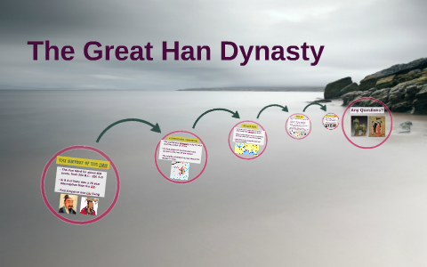 The Great Han Dynasty by Anna Economon on Prezi