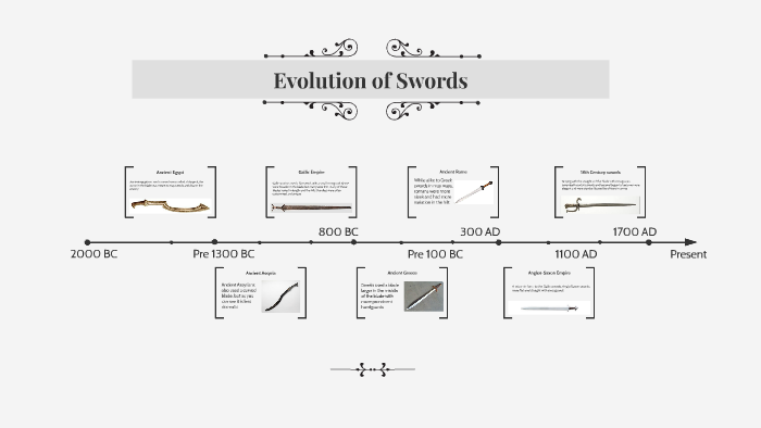 Evolution of Swords by Conner Galway on Prezi