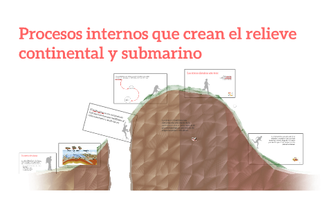 Procesos internos que crean el relieve continental t submari by Marichuy Perez on Prezi