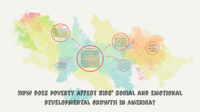 How does poverty affect kids' social and emotional developme by Roxie ...