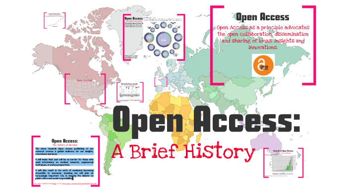 Open Access: A Brief History by Luke Evans on Prezi
