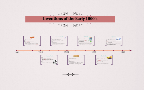 Inventions of the Early 1900's by Blessing Duncan on Prezi