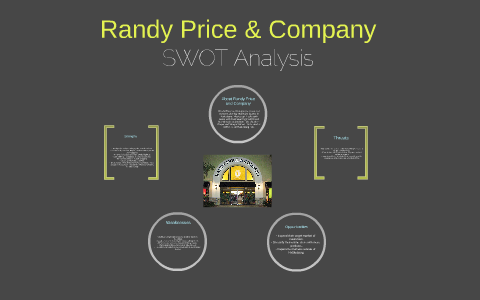 Randy Price and Company SWOT analysis by Brenton Shelby on Prezi