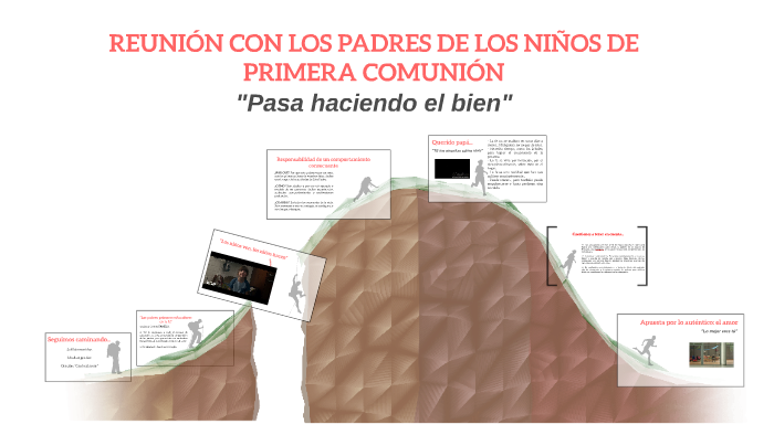 Reunion CON LOS PADRES DE COMUNIÓN by Miguel Ángel Álvarez Miñambres on ...