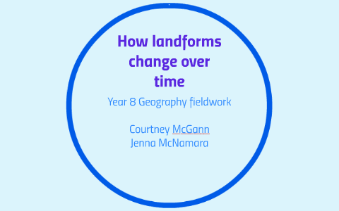 How landforms change over time by Courtney McGann on Prezi