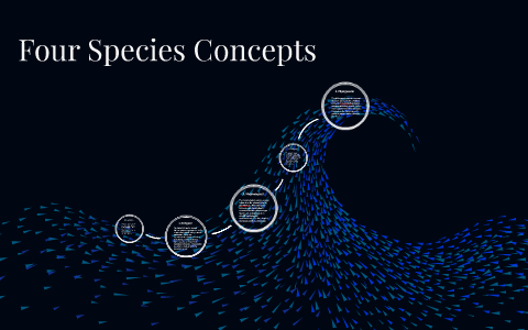 Four Species Concepts by Emma W on Prezi