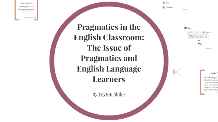 Pragmatics in the English Classroom with English Language Le by Peyton ...