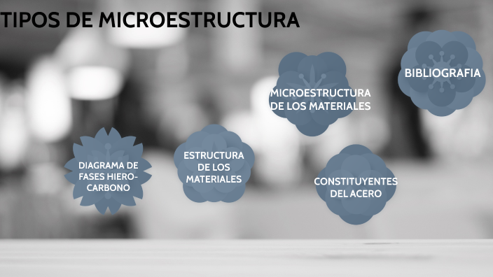 TIPOS DE MICROESTRUCTURA by kevin rafael franceschy aguilar on Prezi