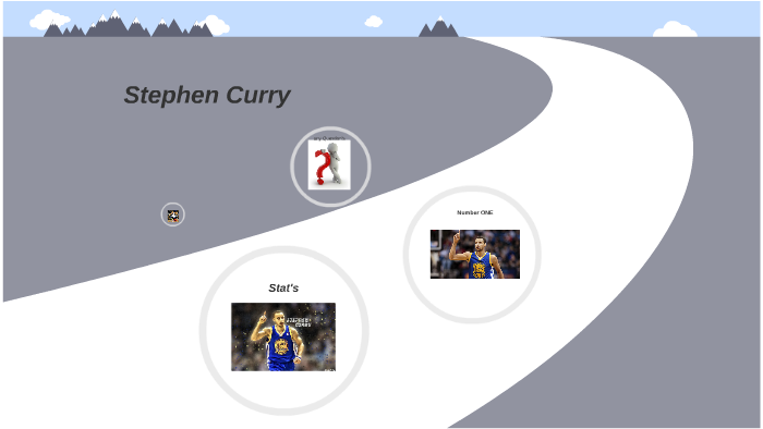 Stephen Curry by caleb keane on Prezi