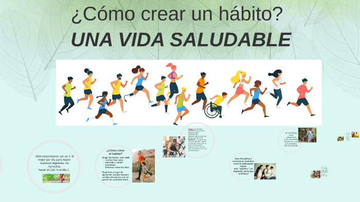 COMO CREAR UN HABITO by silvia raimondi on Prezi