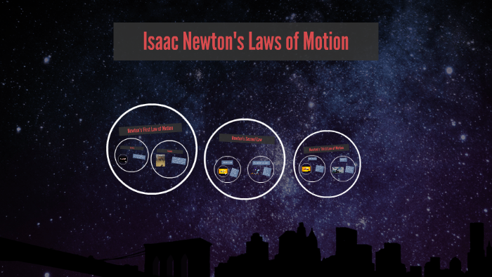 Issaic Newton's Law of Motion by Moira Newell