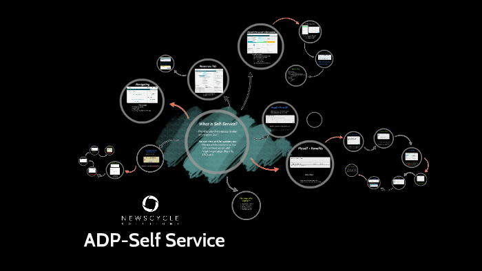 ADP-Self Service by Newscycle HR on Prezi