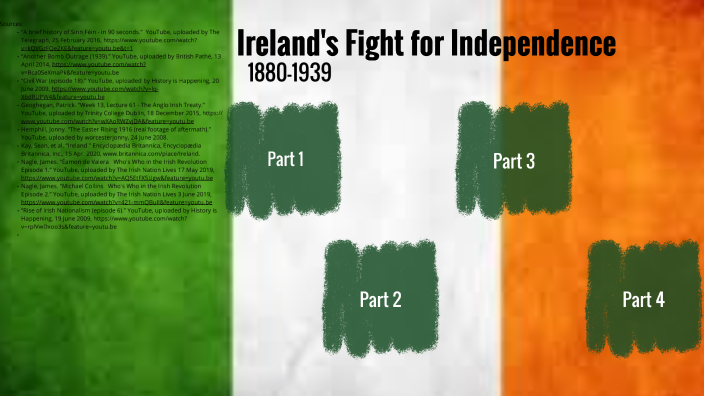 Ireland's Independence by on Prezi