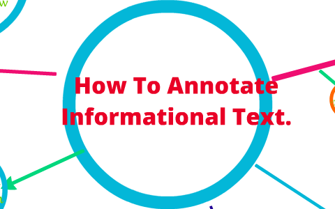Annotating Informational Text by Jasmin Benitez on Prezi