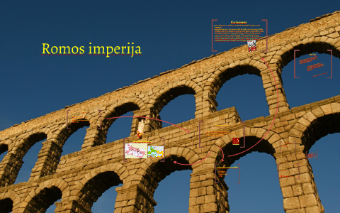 Senovės Romos istorija by Martynas Griškevičius on Prezi