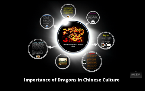 The importance of dragons in the chinese culture by Kensley Knotts on Prezi
