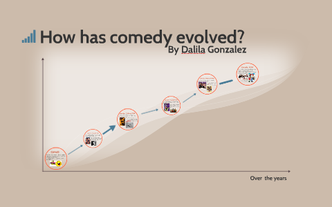 How has comedy evolved? by Dalila Gonzalez on Prezi