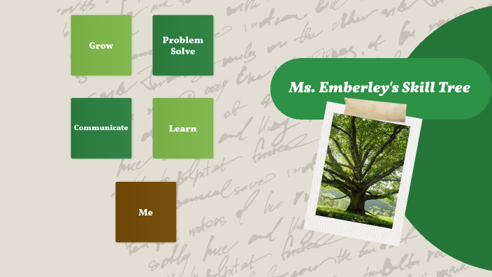 Skill Tree Example by Christine Emberley on Prezi