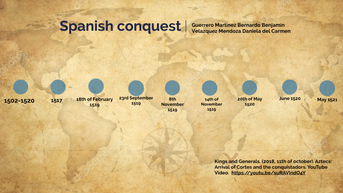 Timeline of Spanish conquest by Guerrero Martínez Bernardo Benjamín on ...
