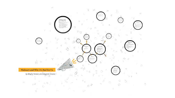Walmart and Why it's Bad for Us by Megha Tandon on Prezi