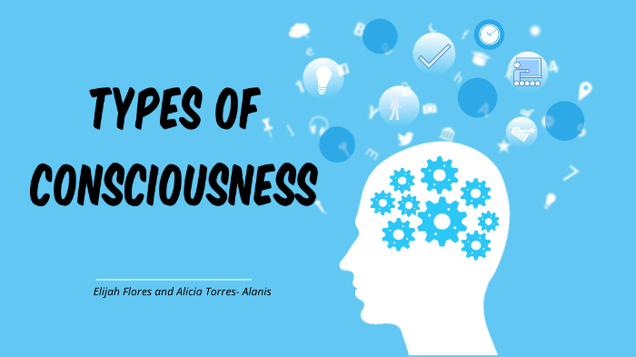Types of Consciousness by alicia torres on Prezi