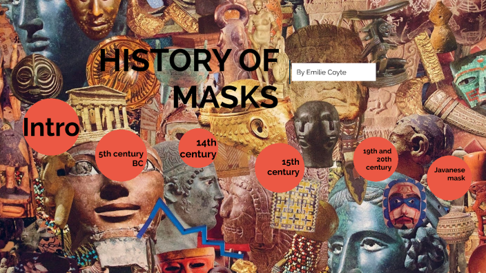 Timeline of masks throughout theatre by Emilie Coyte on Prezi