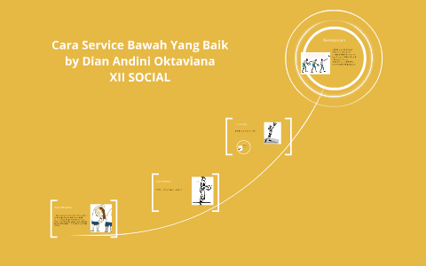 Cara Service Bawah Yang Baik by dian andini on Prezi