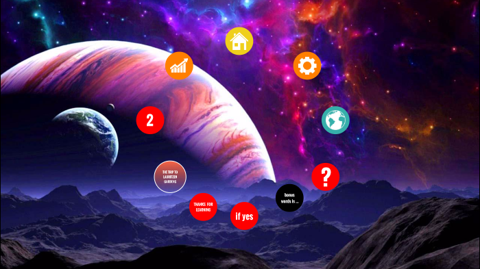 the trip to lauritzen gardens by jacob kt on Prezi