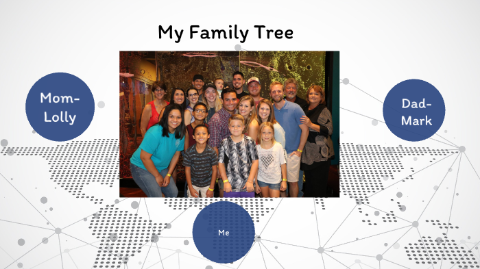 Family Tree by Hallie Hembree on Prezi