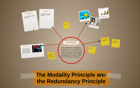 The Modality Principle and the Redundancy Principle by Matt Wettstein ...
