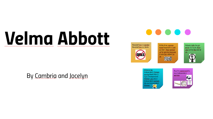 Velma Abbott by Malala Yousafzai on Prezi