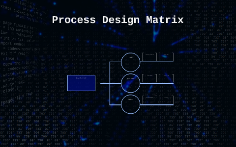 Process Design Matrix by Dr. Martin on Prezi