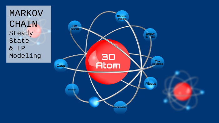 Markov Chain - Steady State by Darmawan Yudhanegara on Prezi