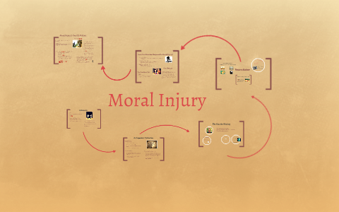 Moral Injury by Bernadette O'Neill on Prezi