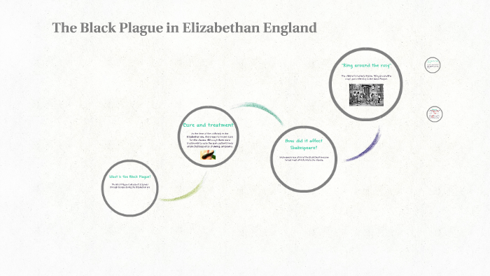 The Black Plague in Elizabethan England by Megan Lolley on Prezi