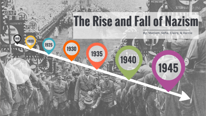 The Rise of Nazism by claire carver on Prezi