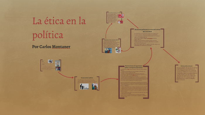 La ética en la política by Carlos Montaner on Prezi