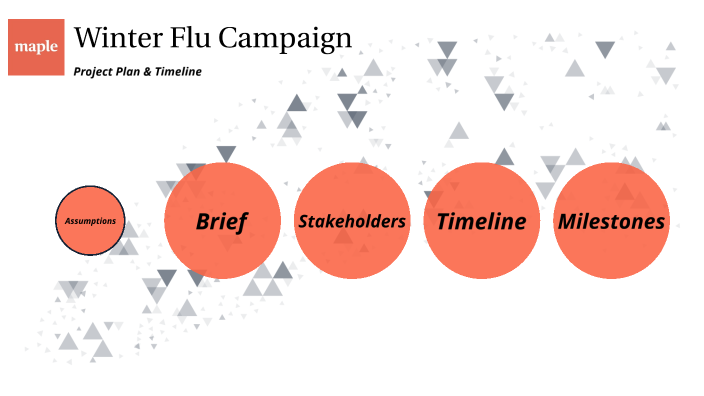 Winter Flu 2022 Campaign by Maddison Roberts on Prezi