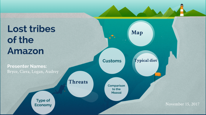 Research Project by Audrey Riddle on Prezi