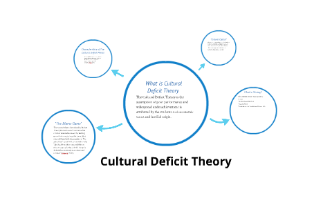 Cultural Deficit Model by Jilianne Barzilla on Prezi