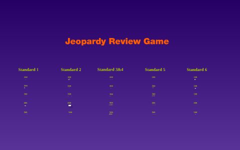 6th Grade Jeopardy Review by Chandra Nelson on Prezi