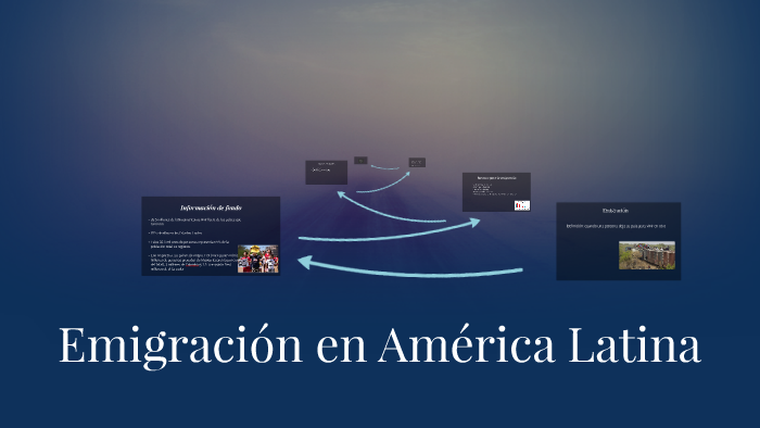 Emigracion en America Latina by Alexa Ybarra on Prezi