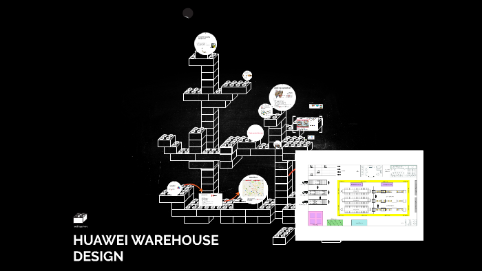 HUAWEI WAREHOUSE by CHENGYAO JIANG on Prezi