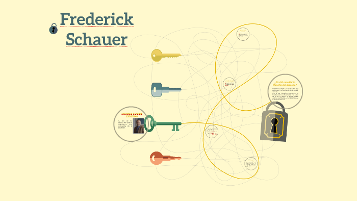 Frederick Schauer by karina martinez on Prezi