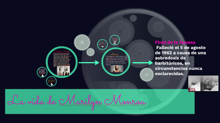 la vida de Marilyn Monrou by lorena tapiero on Prezi