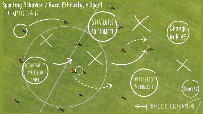 Chapters 11 & 12 by blake barbin on Prezi Next